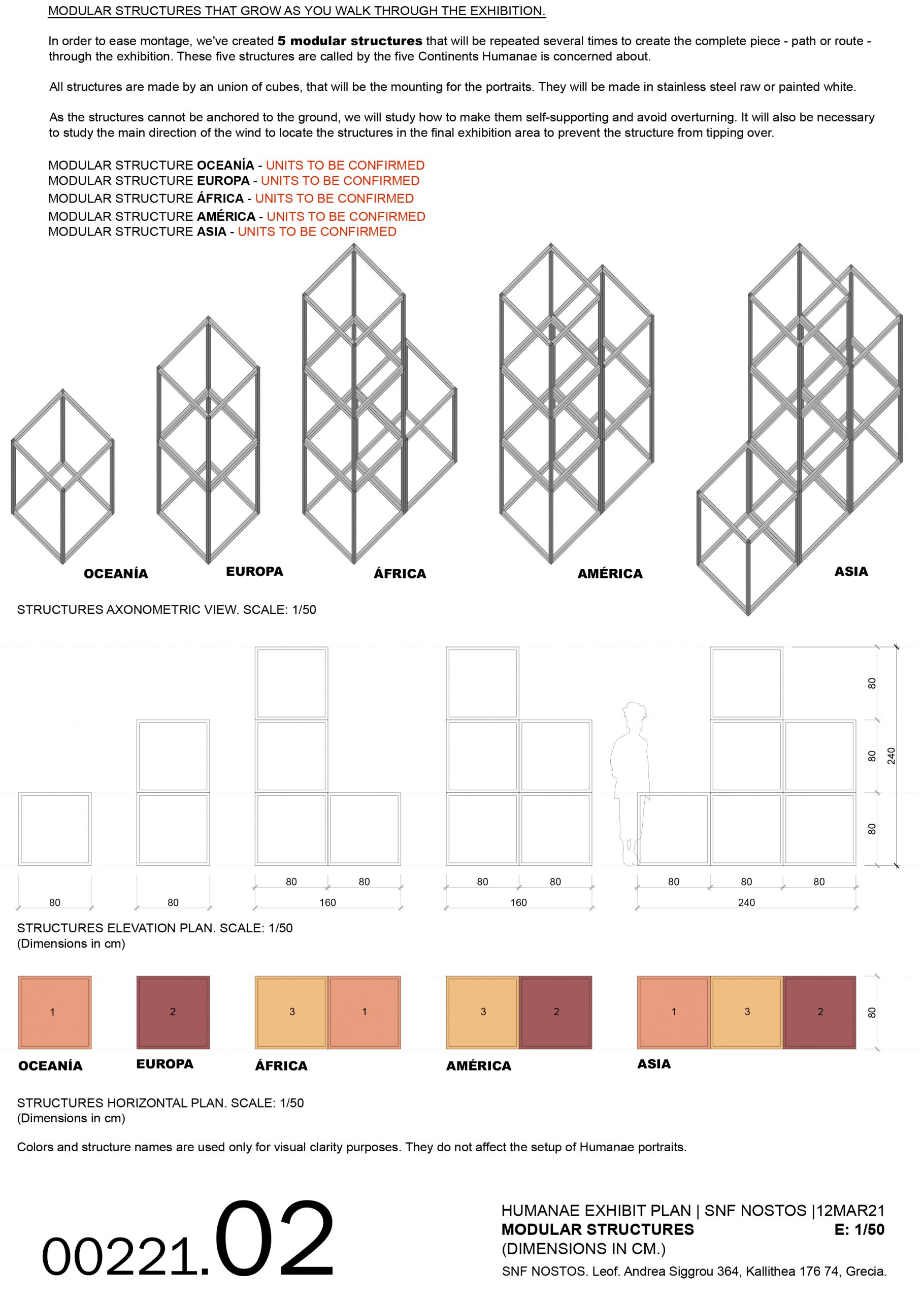 SNF Nostos — Angélica Dass
